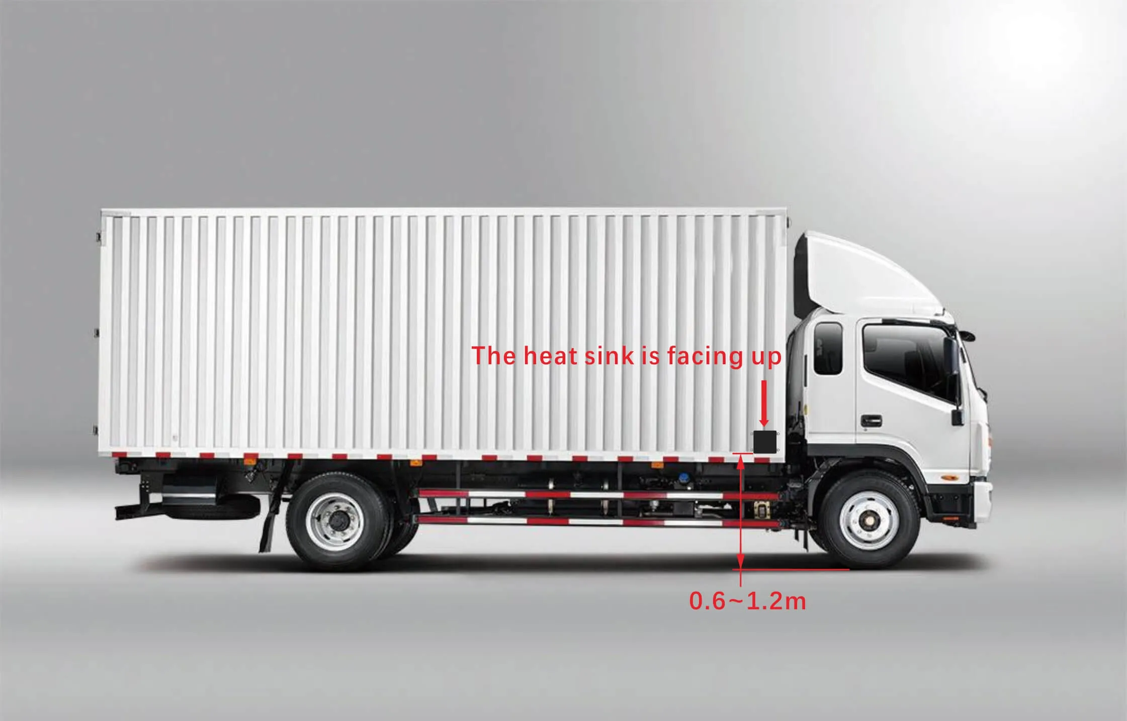 The right Blind spot detection system for trucks 79G 01R