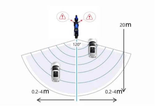 Motorcycle blind spot detection system company direct 24G
