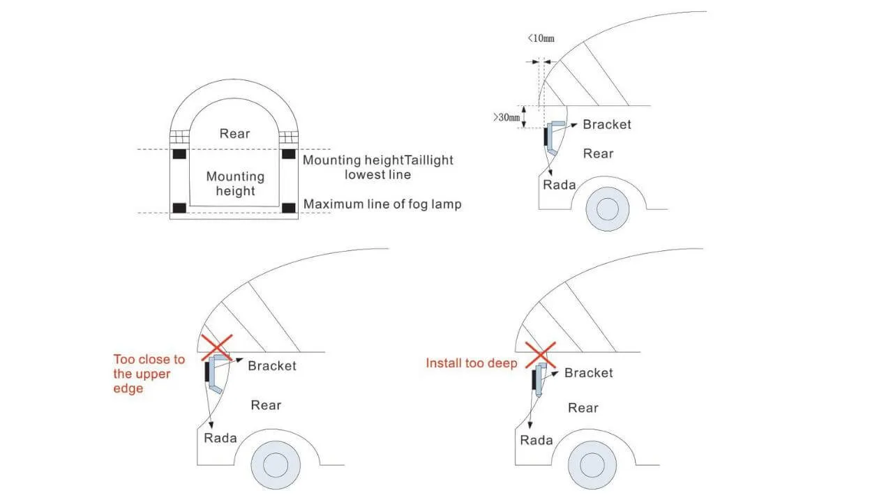 How Can I Install Blind Spot Detection Systems? install BSD