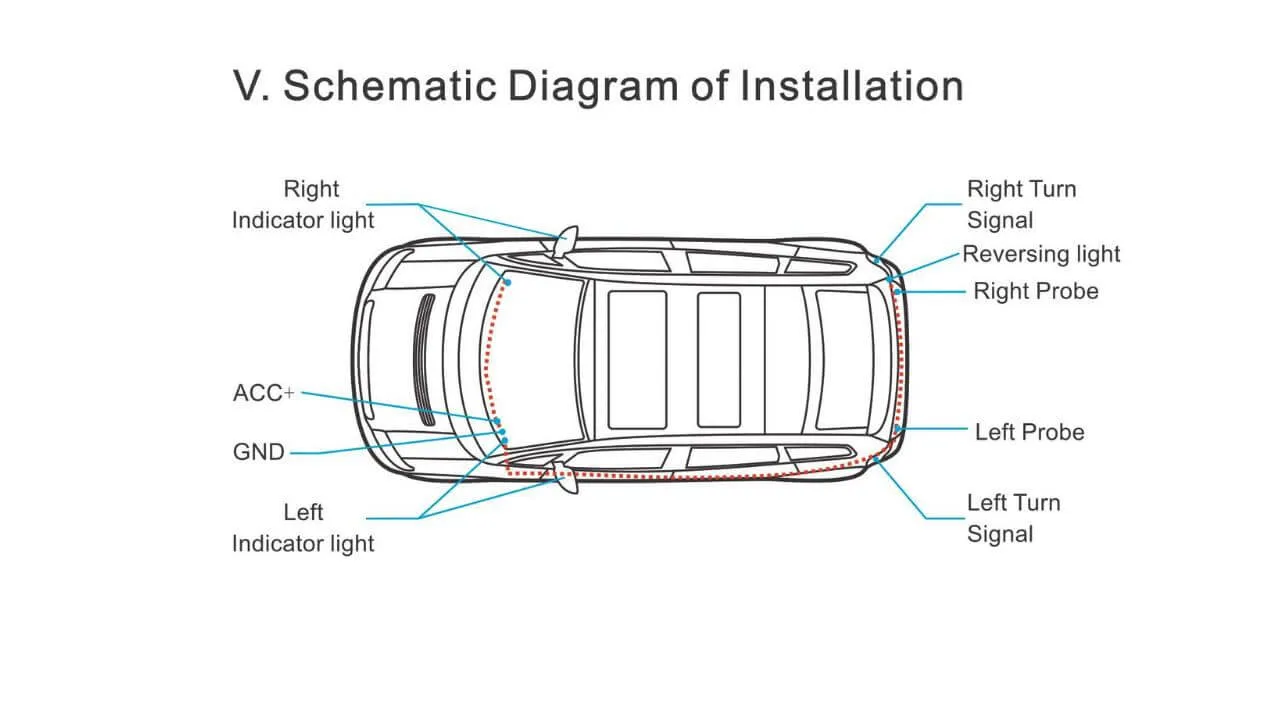 How Can I Install Blind Spot Detection Systems? install BSD