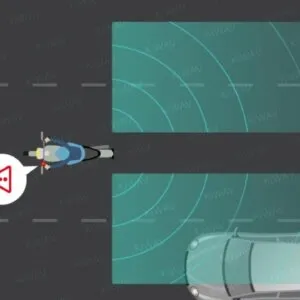 Motorcycle blind spot detection system company direct 24G