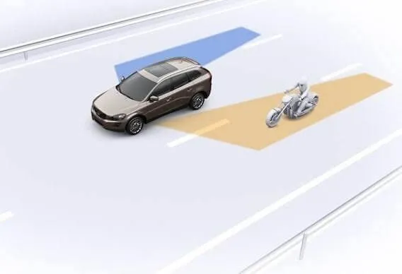 Are aftermarket blind spot monitoring systems worth it