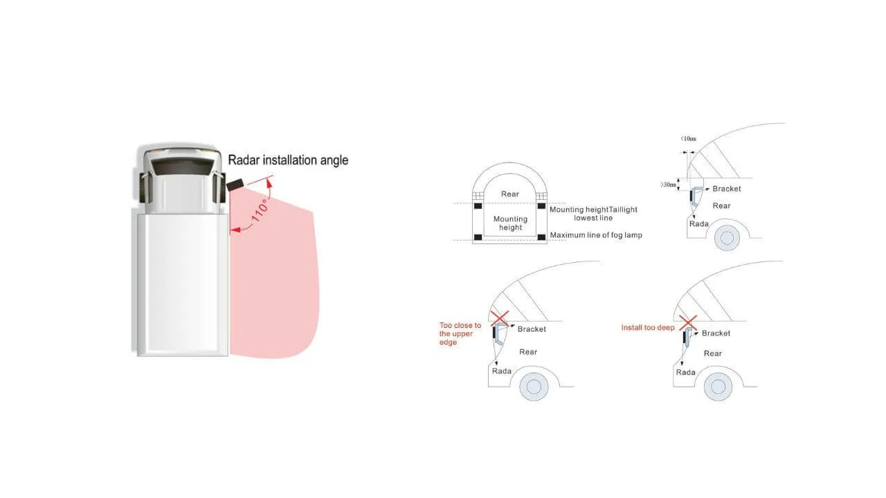 Setting up a blind spot monitor for car at home