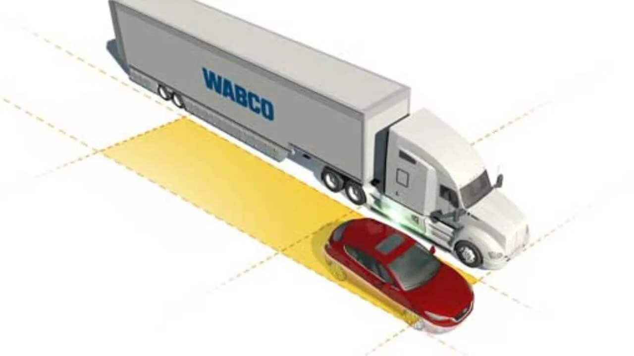 What's the truck blind spot detection system?