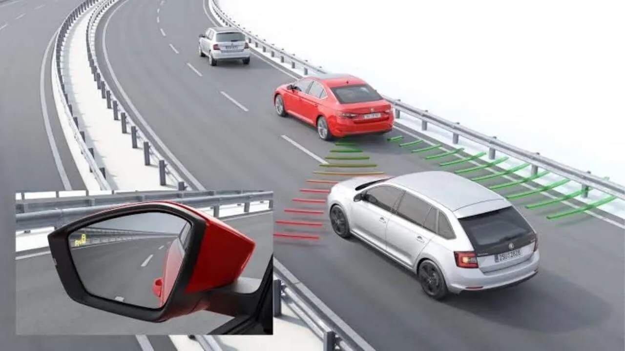 The Best Blind Spot Solution For Your Vehicle