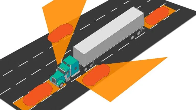 5 Reasons Why You Should Get Truck Blind Spot Monitors