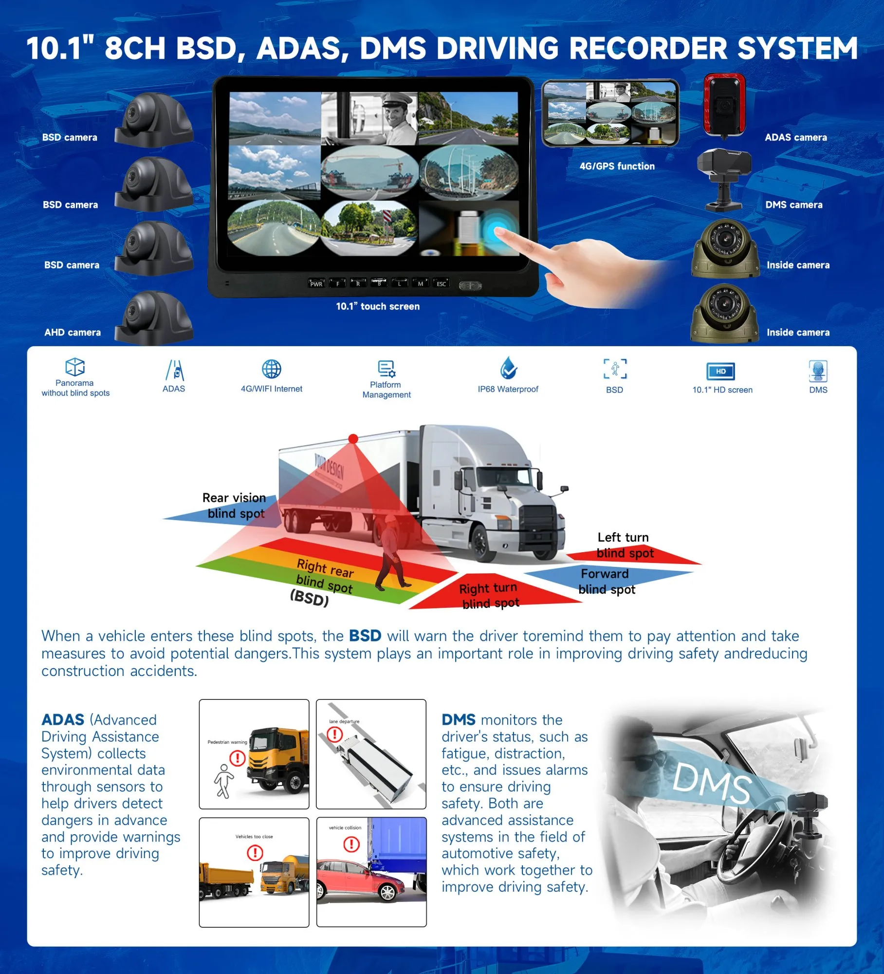 360 truck camera system manufactuer-oyielectronic