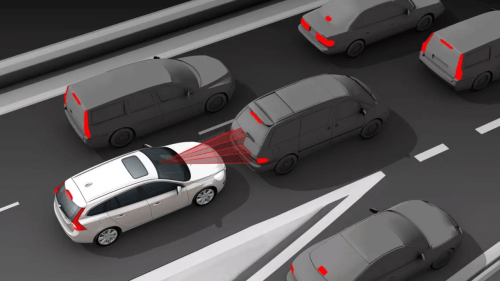 Guide to Choosing the Best Collision avoidance systems