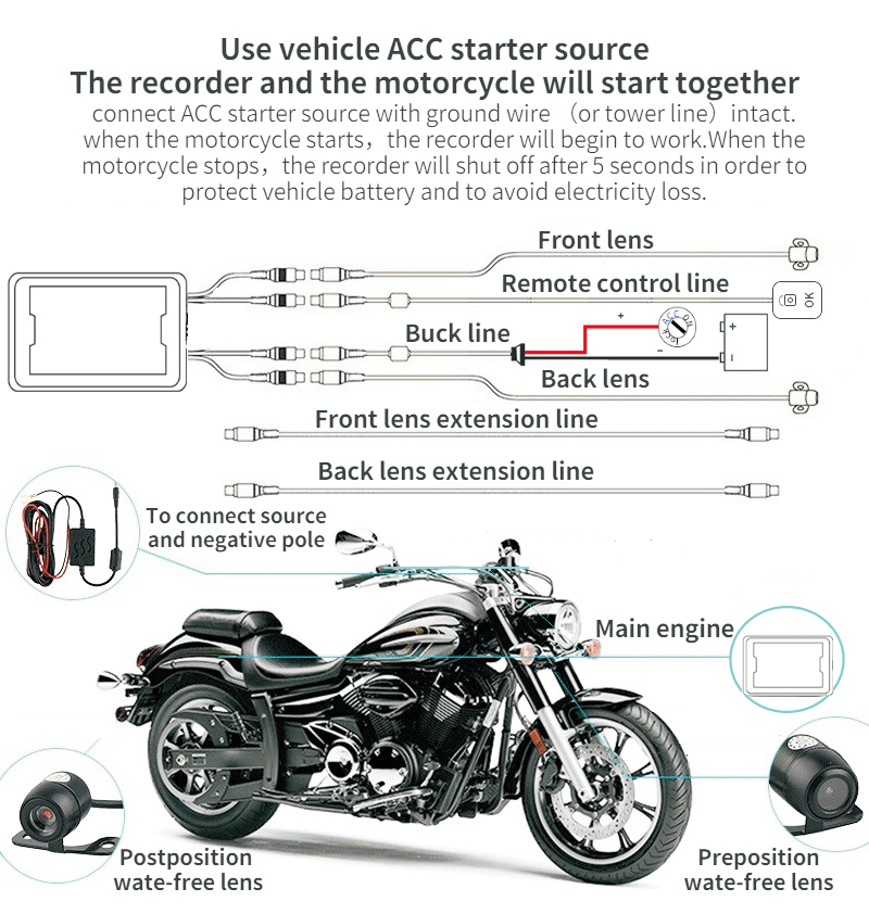 Motorcycle DVR SE300 rider dash cam-OYIELECTRONIC