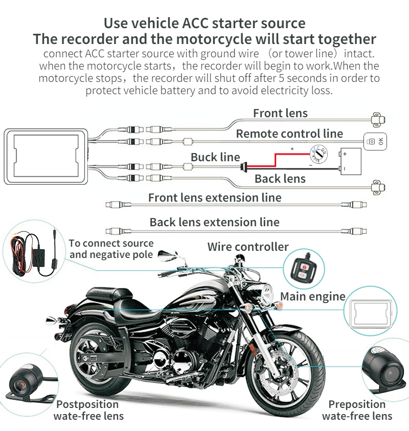 Motorcycle Recorder SE60 dash camera-oyielectronic