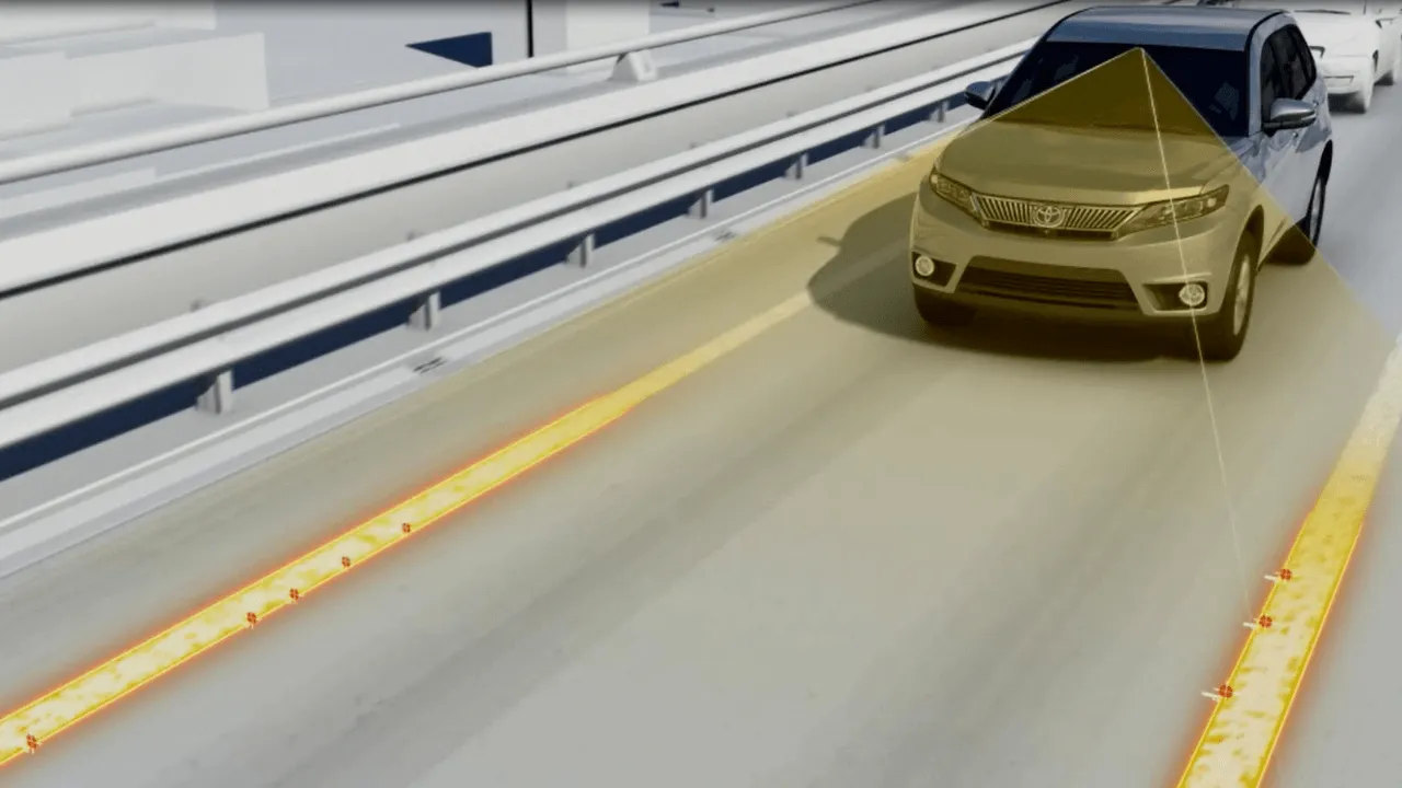 Evolution of Lane Keep Assist in the Automotive Industry
