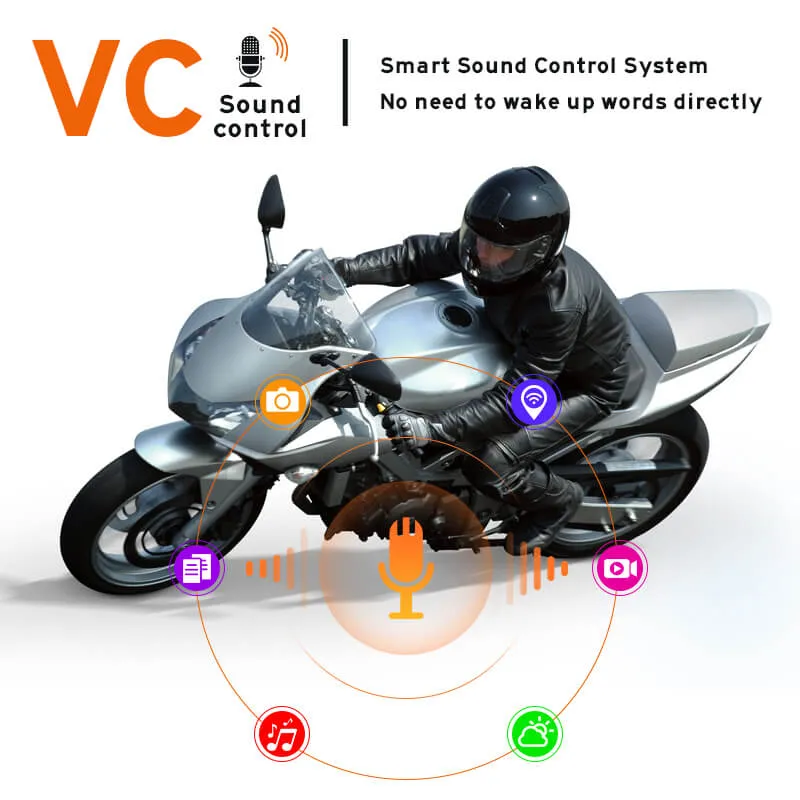 Motorcycle Dash Cam SE70 DVR with BSD-oyielectronic