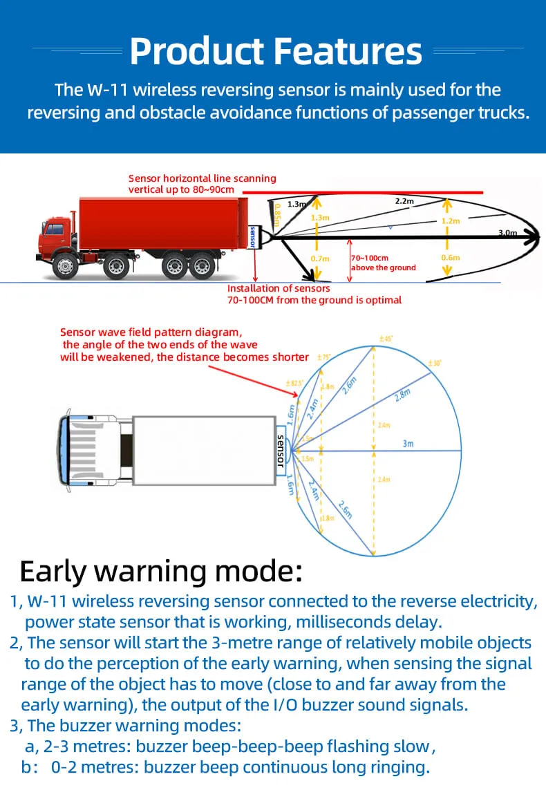 W11 Wireless Parking Sensor system supplier-OYI Electronic