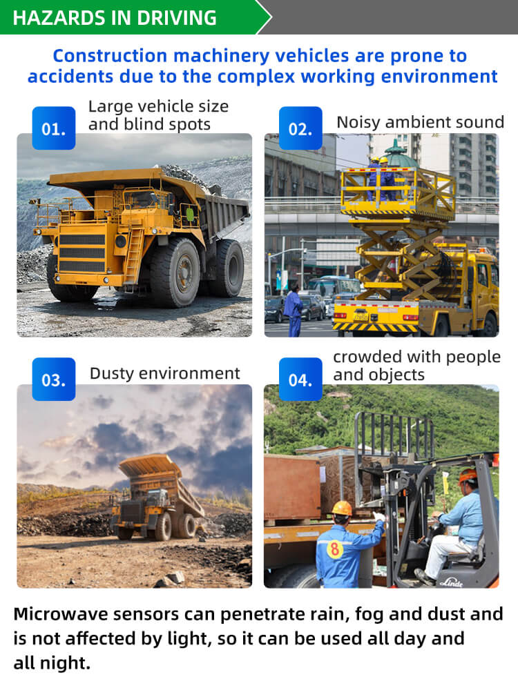 K3-40 truck anti collision system factory-OYI Electronic